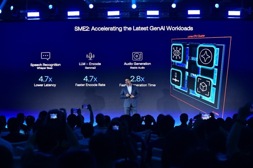 Arm发布新一代C1 CPU、Mali G1 GPU家族：更强的性能，更丰富的产品线_腾讯新闻