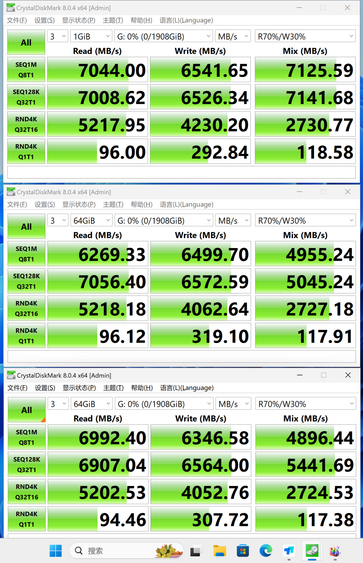 不太理解为什么那么火，宏碁 掠夺者GM7000 2T测评_腾讯新闻