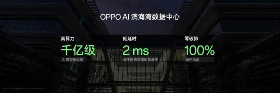 什么是AI手机？OPPO今天终于讲清楚了_腾讯新闻