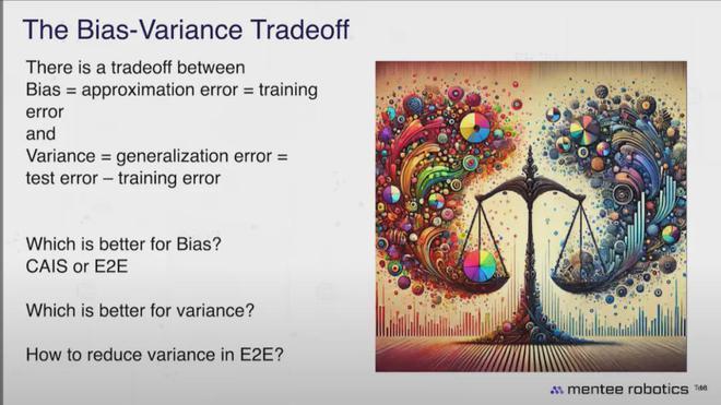 Lior Wolf演讲实录：揭秘MenteeBot人形机器人与AI融合之道_腾讯新闻