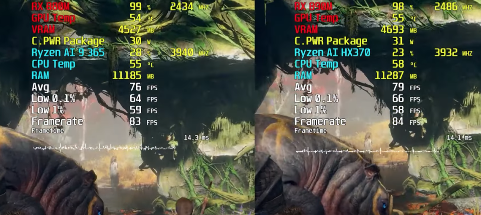 Radeon 880M VS Radeon 890M，性能差距有多大？游戏实测出炉_腾讯新闻