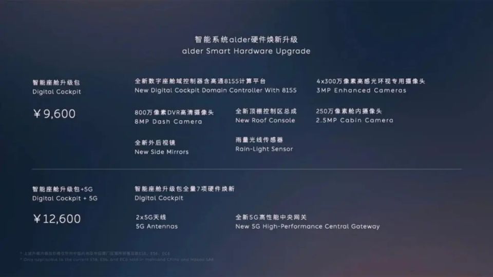 5000块众筹换芯成了！小鹏给三年前的老车主搞硬件升级_腾讯新闻