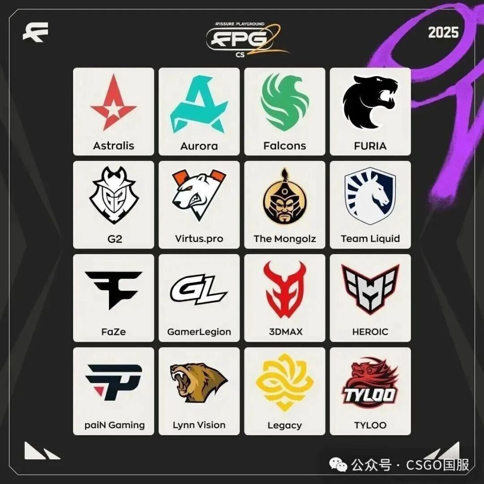 CS2裂变天地：蒙古队暂登世界第一！LVG一胜难求，TYLOO命悬一线_腾讯新闻