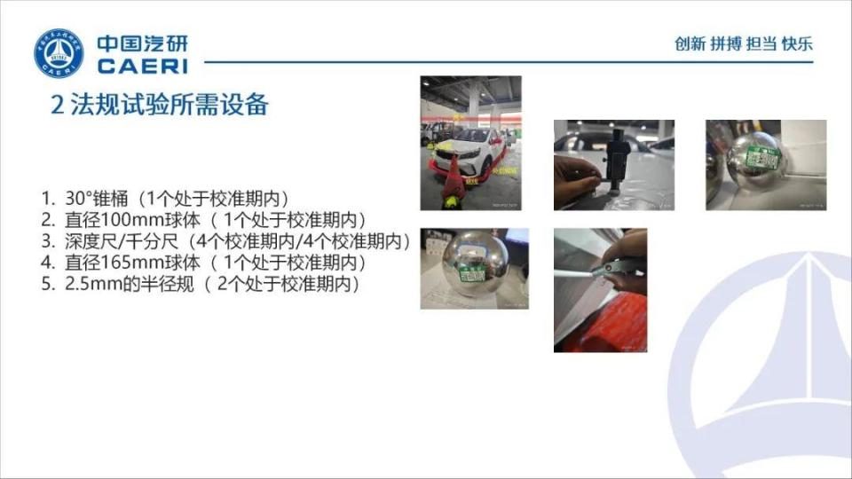 ECE R26 《乘用车外部突出物》解读_腾讯新闻