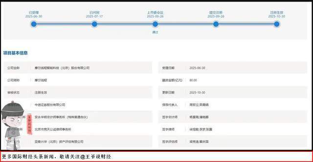 国产GPU第一股来了：摩尔线程IPO注册获批！中国版英伟达打破80%进口依赖？_腾讯新闻