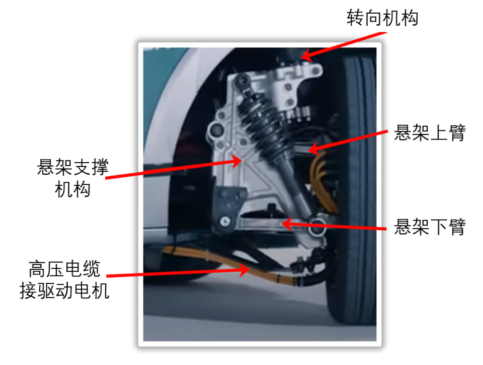 比亚迪原地烧胎甩尾「易四方泊车」核心技术解析_腾讯新闻