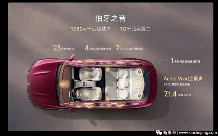 14.99万起，超2000公里续航！风云A9L购买攻略来了_腾讯新闻