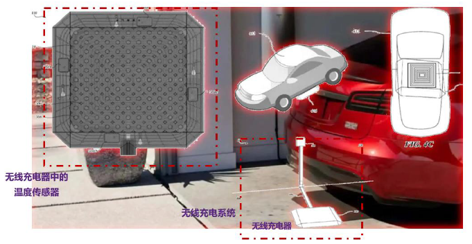 汽车800V系统技术详解_腾讯新闻