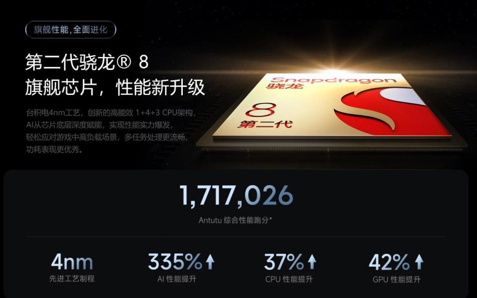 红米Redmi K70正式发布：骁龙8 Gen2 2K屏 金属中框 2499起！_腾讯新闻