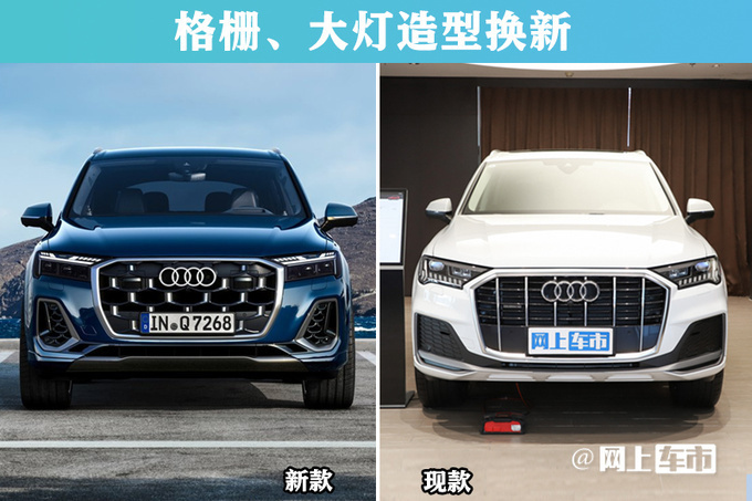 奥迪新Q7本月22日上市？4S店：46.88万起，错位PK宝马X5_腾讯新闻