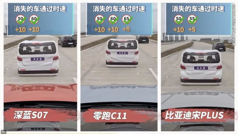 全方位智能安全保障，宋PLUS、深蓝S07和零跑C11，谁更可靠？_腾讯新闻