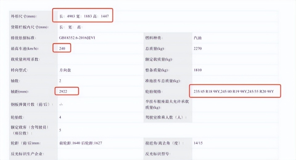 上汽奥迪A5L正式申报！配第五代EA888引擎，轴距接近3米_腾讯新闻
