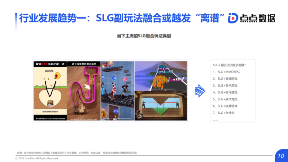 全球SLG移动游戏市场趋势报告：SLG副玩法融合或越发“离谱”，轻度化设计让中小厂也能入局_腾讯新闻