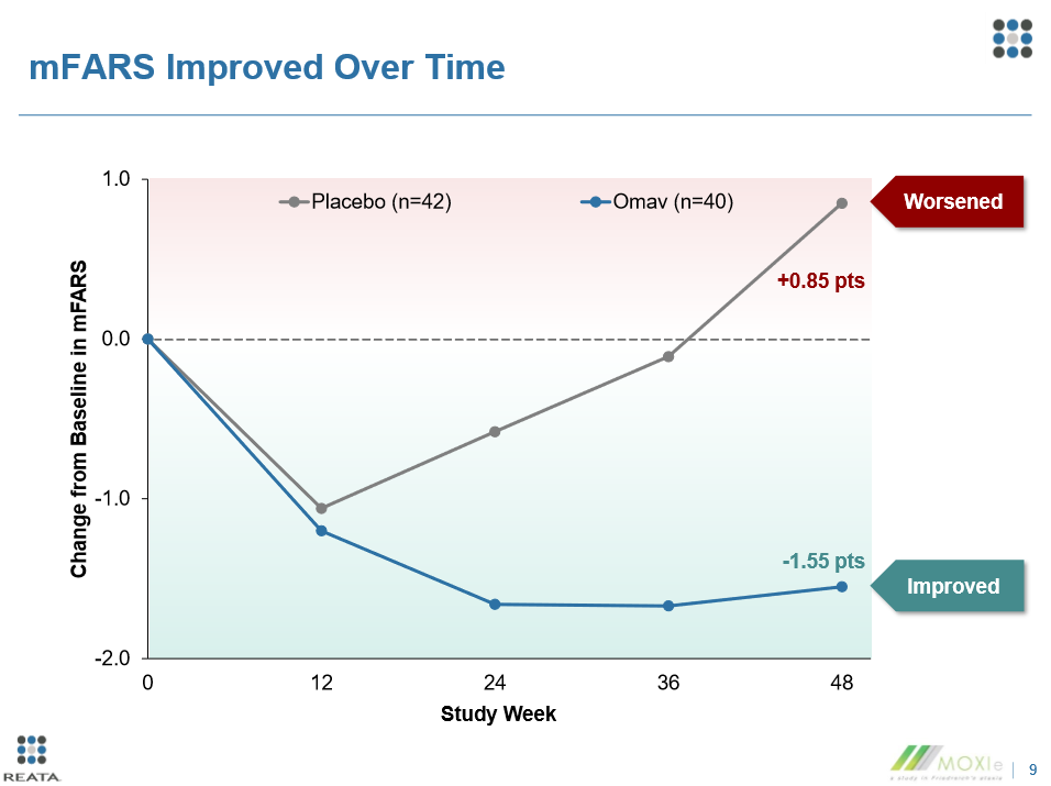 一波三折，这种百年怪病的首款疗法是如何诞生的？_腾讯新闻
