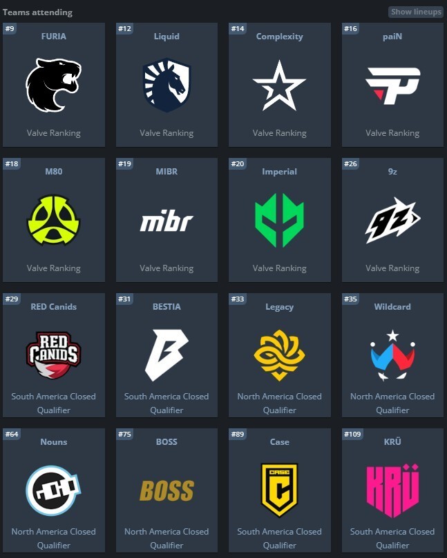 上海Major-RMR明日正式开打，中国战队LVG与RA将出战_腾讯新闻