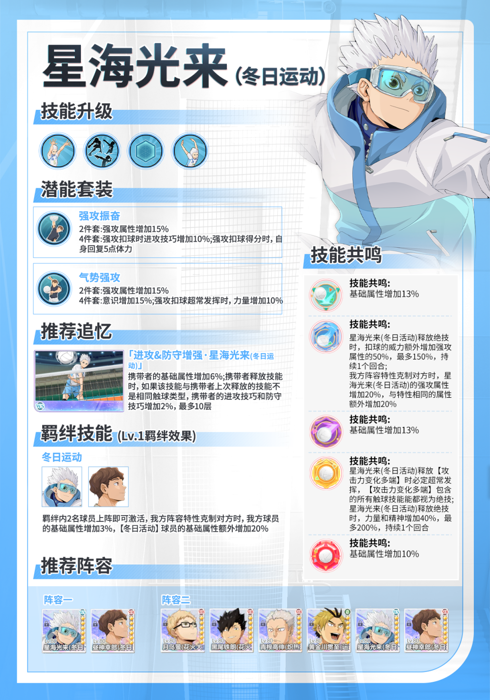 SP球员星海光来（冬日运动）复刻｜攻略一图轻松上手_腾讯新闻