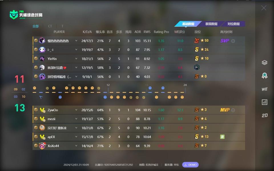 打天梯急眼了？VIT_apEX质疑中国玩家开挂并发布疑似辱华言论_腾讯新闻