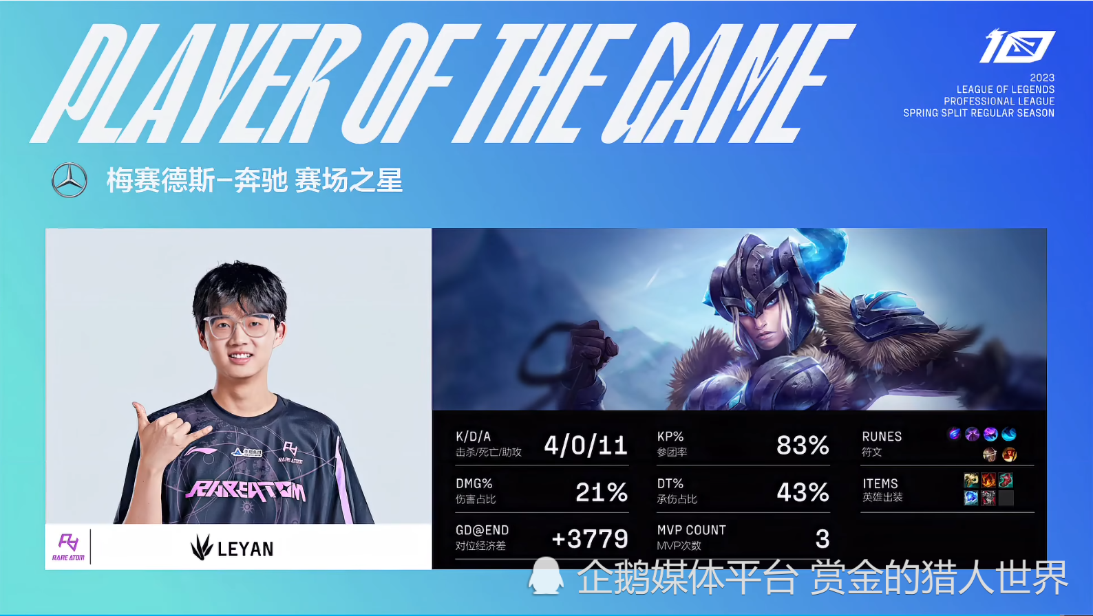 牙膏辛德拉Carry全场，RA全员状态低迷，BLG二比一胜RA