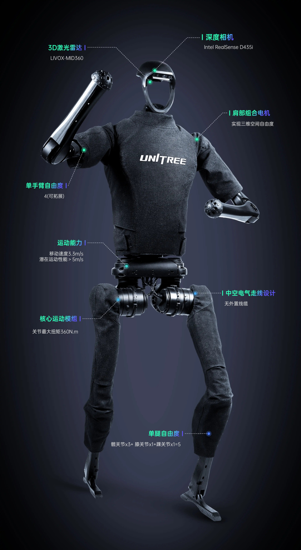 人形机器人半程马拉松来了！光看这比赛规则我就笑喷了_腾讯新闻