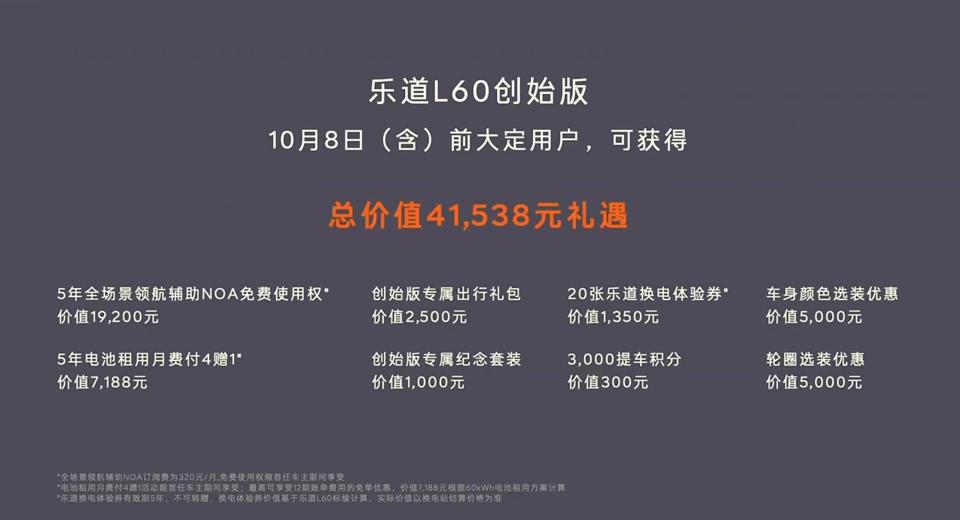 乐道 L60购车手册：BaaS 后最低 14.59 万起，推荐后驱标准续航版_腾讯新闻