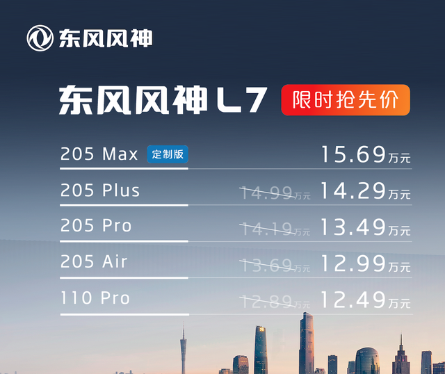 售12.89万起，续航超2000km，东风风神L7上市即交付_腾讯新闻