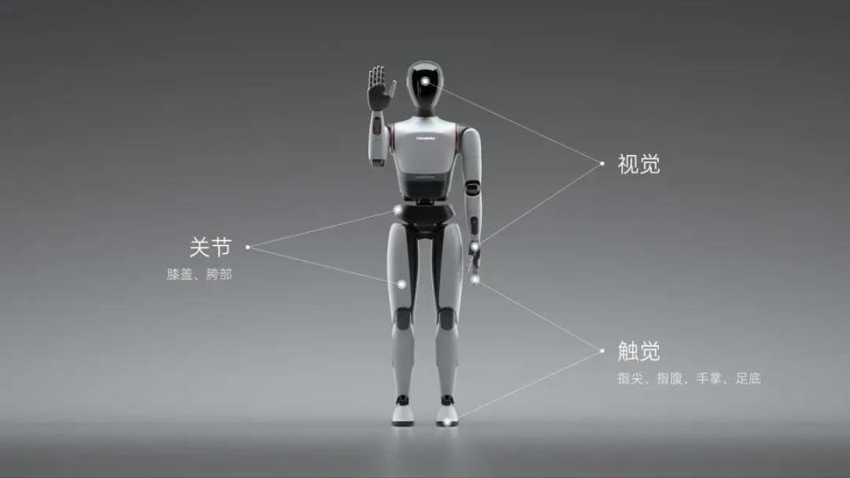 「RoboSense 2025 AI机器人发布会」精华看点_腾讯新闻