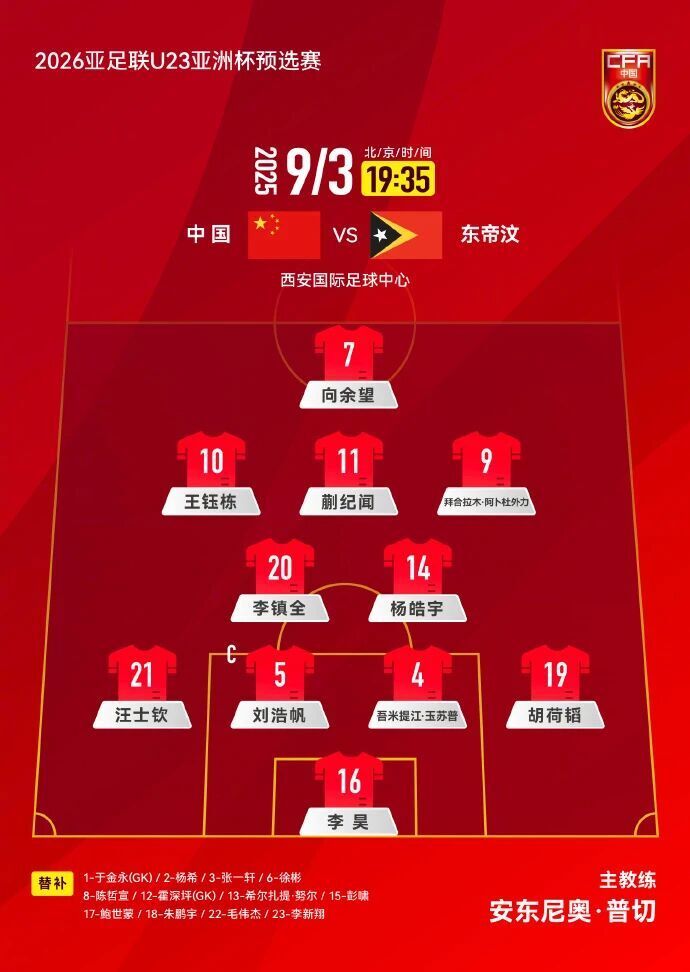 2-1东帝汶！中国U22男足取得U23亚洲杯预选赛开门红_腾讯新闻