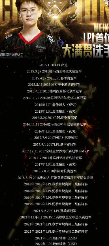 西卡荣登微博LPL十大选手榜一！力压大满贯Mieko和老将Uzi