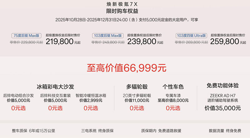 焕新极氪7X售价21.98 万起！900V+激光雷达，再送冰箱彩电大沙发_腾讯新闻