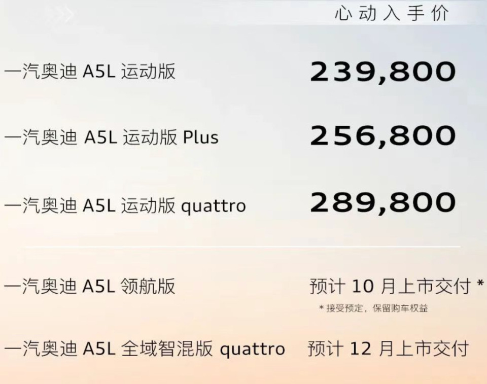 一汽奥迪A5L选买推荐：三个配置中，只有一个值得选择！_腾讯新闻
