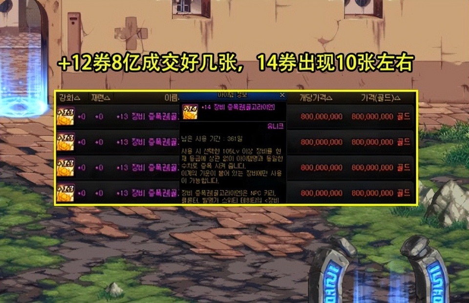 DNF：首张+15增幅券出炉！国服玩家集体沸腾了，8万售价引热议_腾讯新闻