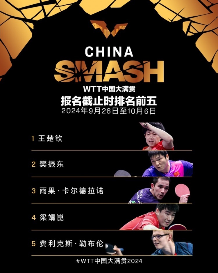 WTT中国大满贯门票28号发售 线上实名购票票价88-1688元_腾讯新闻