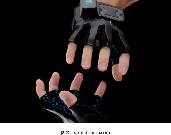 Studio Gloves力反馈手套已支持PICO VR头显_腾讯新闻