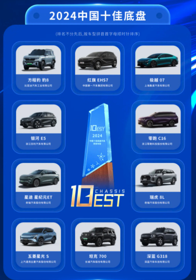 中汽研揭晓 2024 中国十佳车身评选结果，小米 SU7、理想 L6 等_腾讯新闻