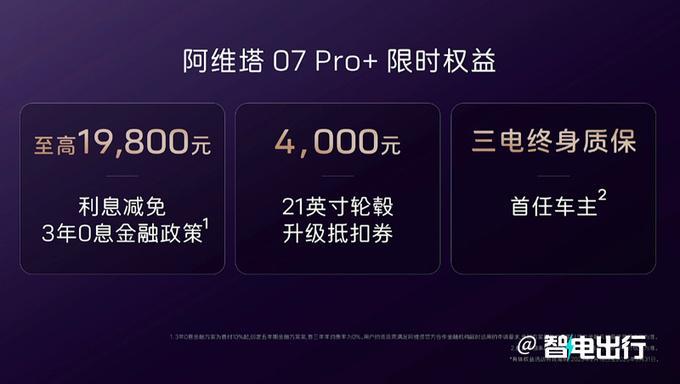 阿维塔官宣：07Pro+售21.99-22.99万！3大升级 现在买立减2万_腾讯新闻