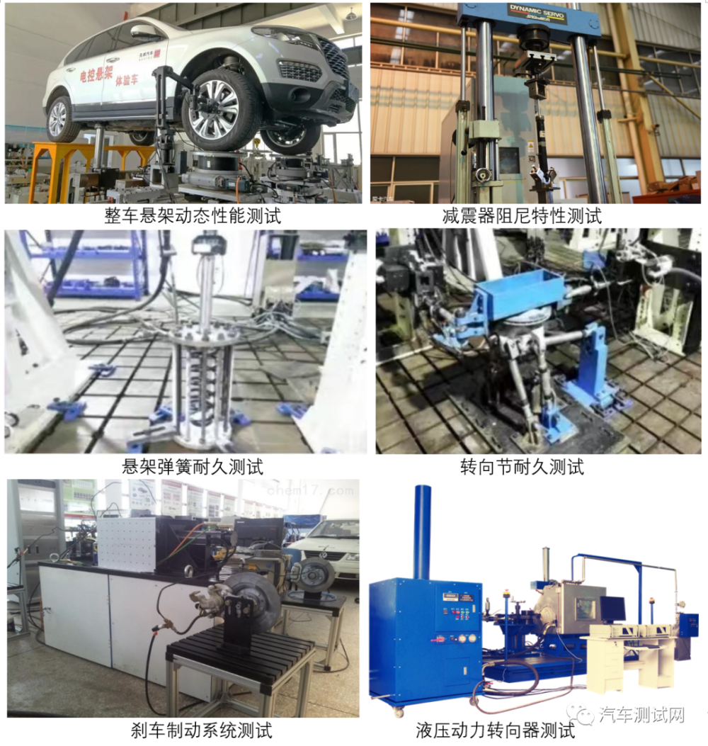 5大项汽车总成及零部件功能性检测项目及标准汇总_腾讯新闻