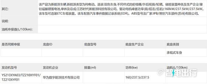 华为百万级轿车：尊界S800增程配1.5T+3电机，纯电能跑331km_腾讯新闻