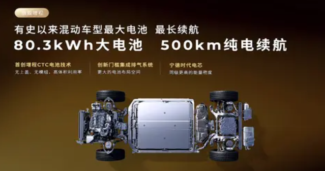 配80.3度大电池！零跑D19亮相，定位六座大型SUV，纯电增程都有_腾讯新闻