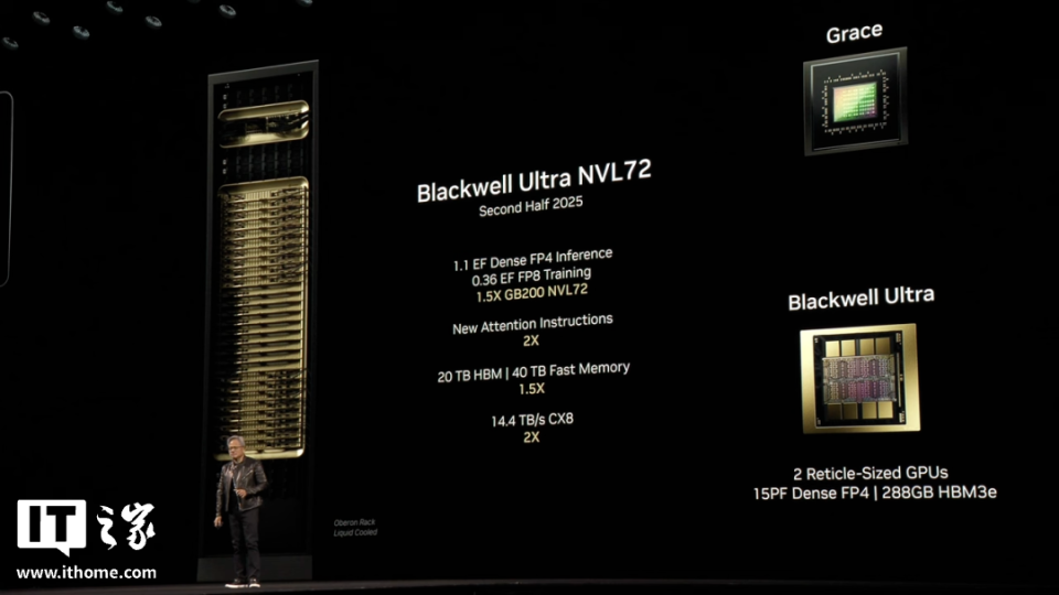英伟达 GTC 2025 要点速懂：Blackwell Ultra 芯片、人形机器人_腾讯新闻
