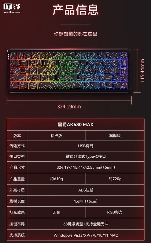 黑爵推出 AK680 MAX 磁轴键盘：磁稻轴、TOP 结构，首发 79 元起_腾讯新闻