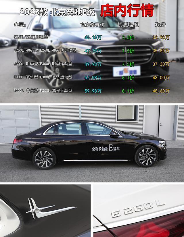 优惠后新车售价34万起，E300L落地价多少钱？北京奔驰E级购车指南_腾讯新闻