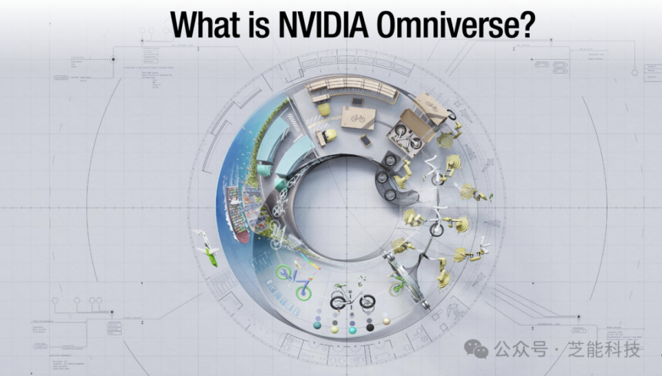 Nvidia Omniverse：物理人工智能后面的“软核心”_腾讯新闻