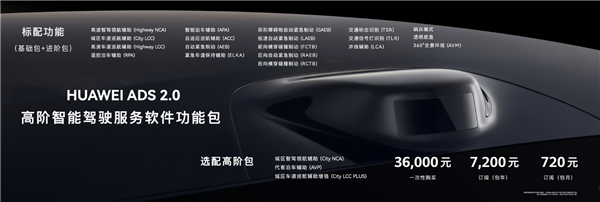 对比特斯拉遥遥领先！华为智能驾驶系统ADS 2.0发布：3.6万元_腾讯新闻