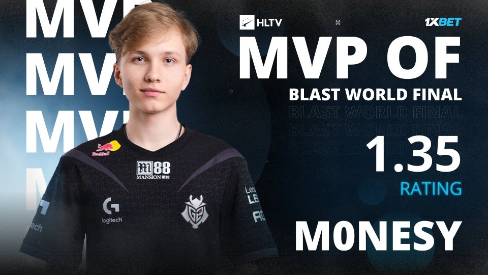 Sick Ilya！G2主狙m0NESY荣膺2024BLAST世决MVP称号_腾讯新闻