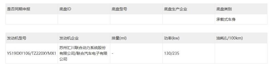 小米YU7新增车型完成申报：130+235kW 双电机_腾讯新闻