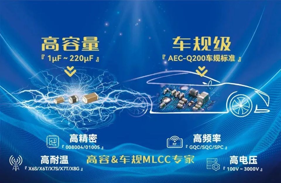 打破垄断！我国MLCC厂商如何实现国产化崛起？_腾讯新闻