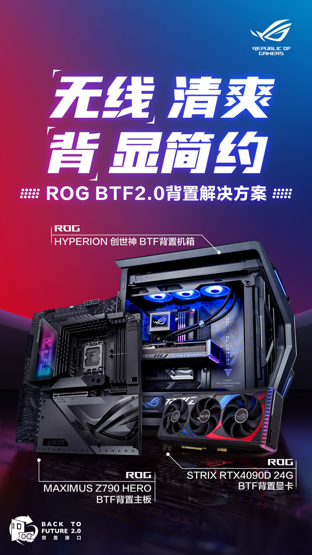 华硕 ROG BTF 2.0 系列背插板卡套装开售，23398 元起_腾讯新闻