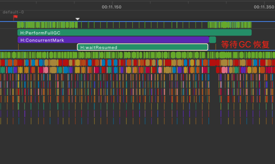 重磅！鸿蒙平台首个全跨端APP ——腾讯视频ovCompose框架发布_腾讯新闻