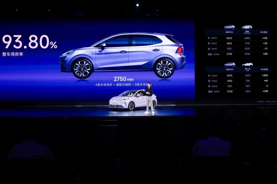 7.38万起，续航530km+CTB电池车身一体化，全新MG4预售价公布_腾讯新闻