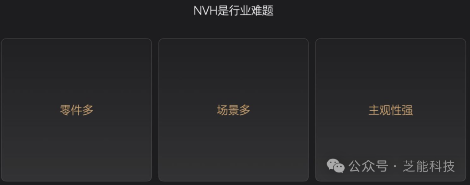 NVH：汽车的高端性能如何做？_腾讯新闻